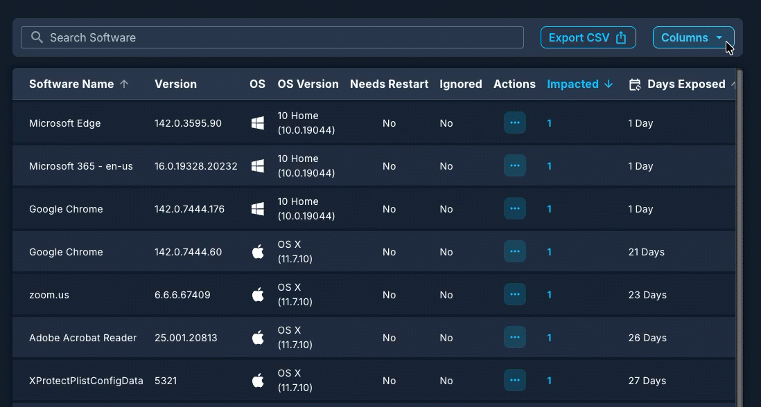Navigating the Automox Console